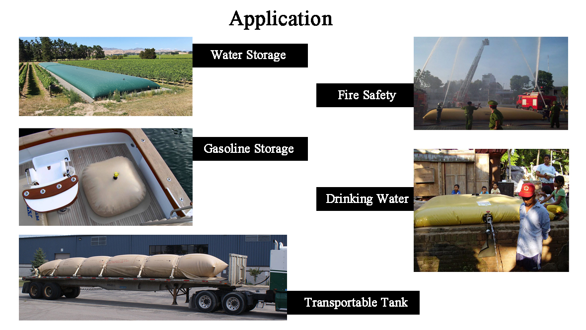 Small Tanks Customized TPU Oil Bladder in 350L Capacity For Yacht - Buy ...