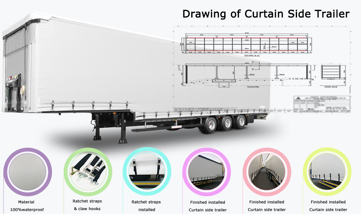 Customized Size Curtain Side Truck Trailer Bodies For Dry Freight ...